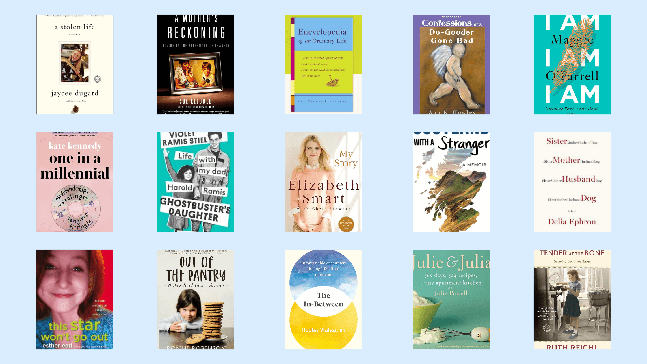 15 Memoirs by 15 Female Writers - Laura's Books and Blogs